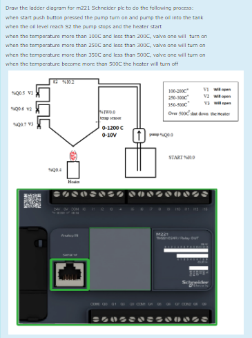 Draw the ladder diagram for m221 Schneider plc to do | Chegg.com