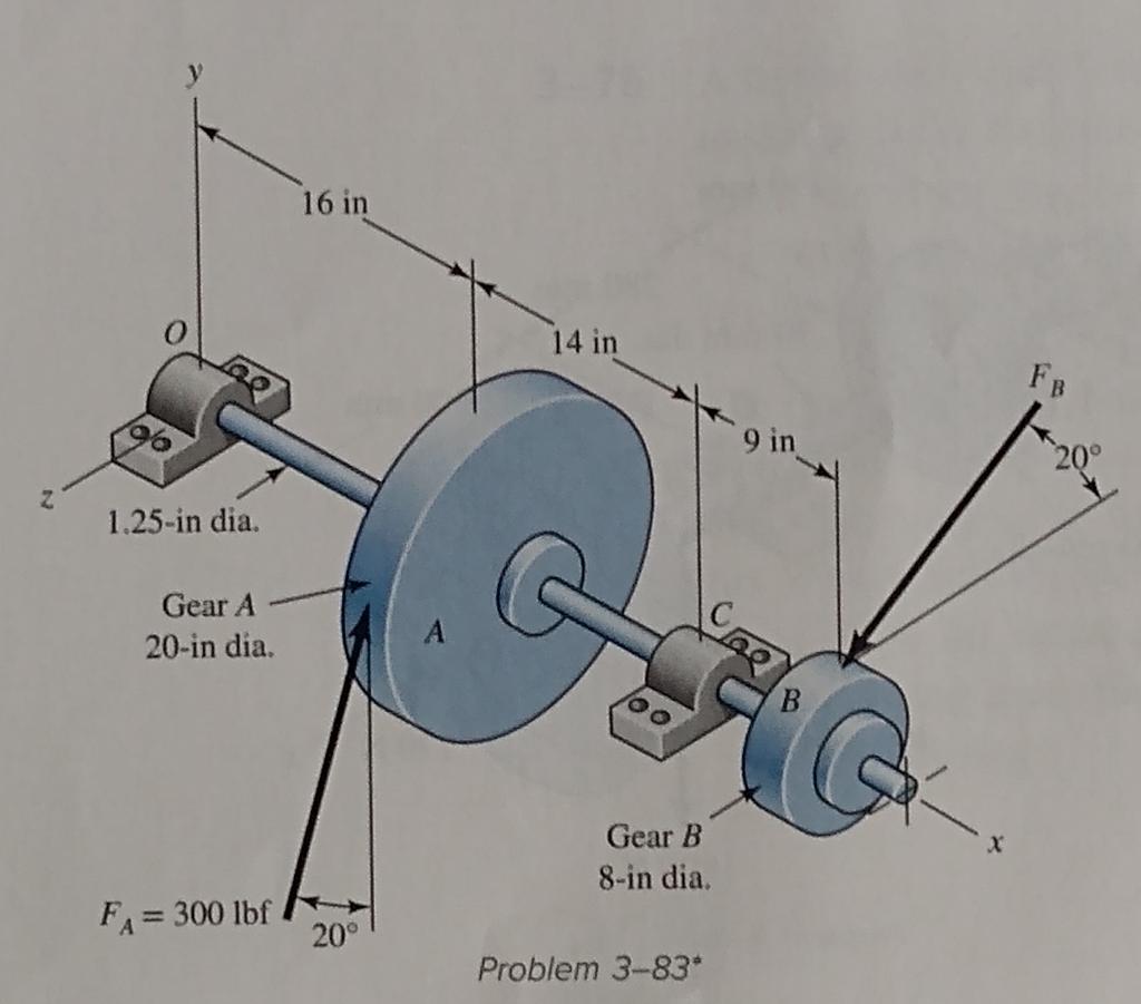 Solved For problem 6-41 (Problem 3-83), determine the | Chegg.com