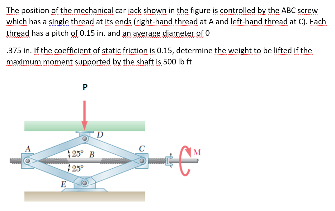 Solved The position of the mechanical car jack shown in the | Chegg.com