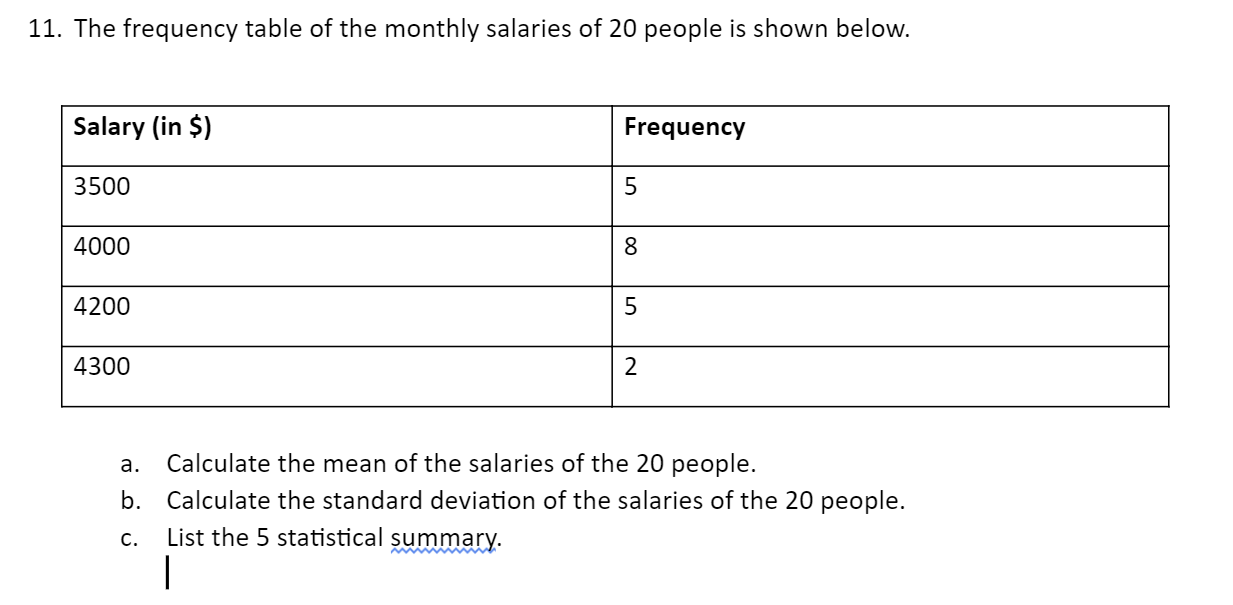 Solved 11. The frequency table of the monthly salaries of 20 | Chegg.com