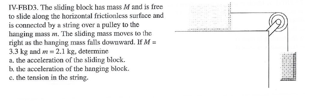 Solved IV-FBD3. The sliding block has mass M and is free to | Chegg.com