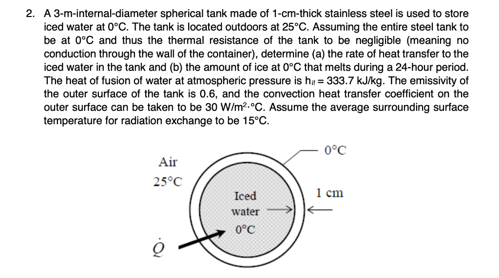 Solved 2. A 3-m-internal-diameter spherical tank made of | Chegg.com