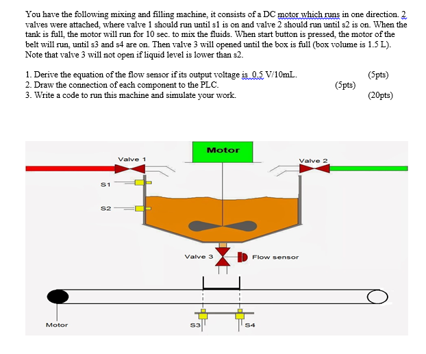 You have the following mixing and filling machine, it | Chegg.com