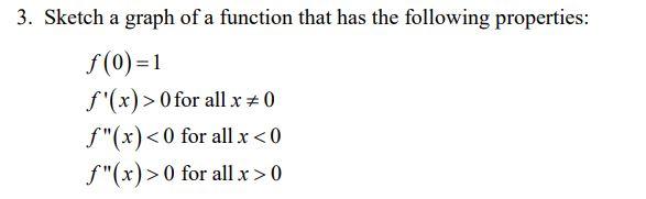 Solved 3. Sketch a graph of a function that has the | Chegg.com