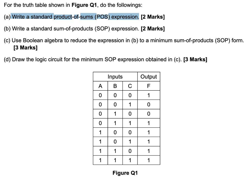 Solved For the truth table shown in Figure Q1, do the | Chegg.com