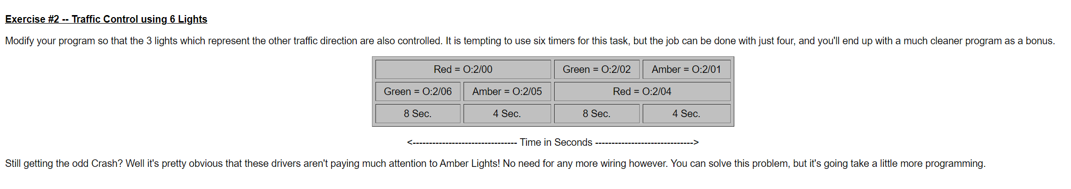 Solved Exercise #1 -- Traffic Control using 3 Lights From | Chegg.com