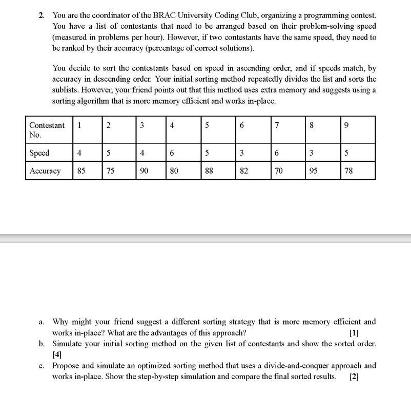 Solved You are the coordinator of the BRAC University Coding | Chegg.com