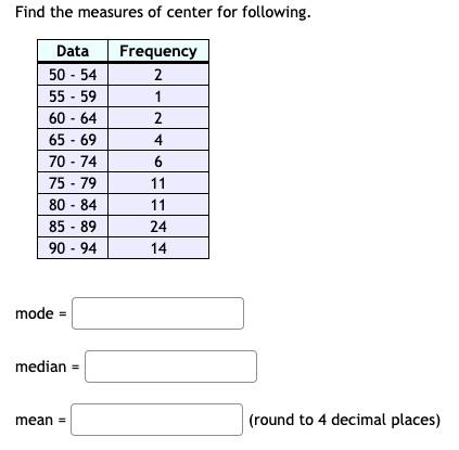 Solved Find the measures of center for following.mode | Chegg.com