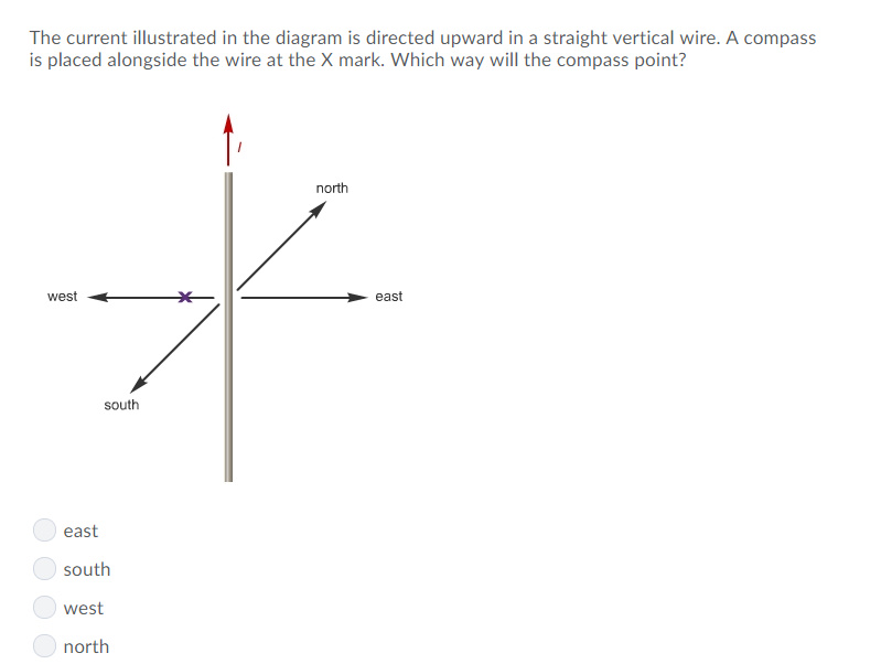 Solved In the solenoid shown in the diagram, which position | Chegg.com
