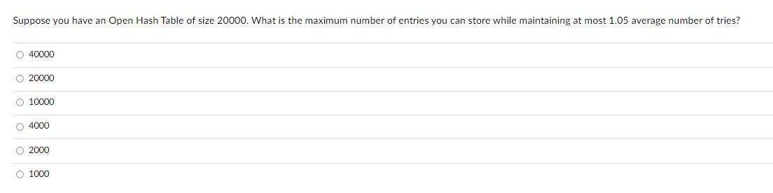 Solved Suppose you have an Open Hash Table of size 20000. | Chegg.com