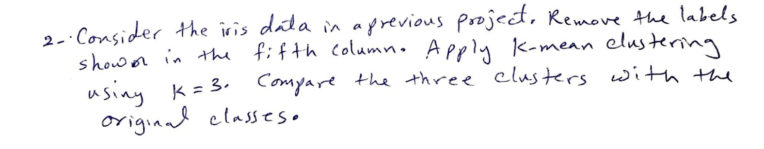 Solved 2- Consider the iris data in aprevious project. | Chegg.com