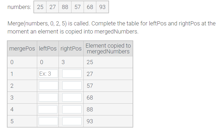 Solved Merge(numbers, 0,2,5) is called. Complete the table | Chegg.com