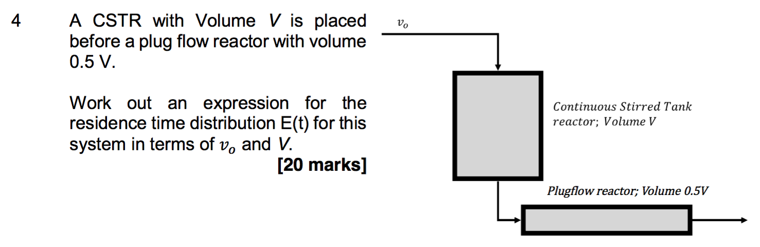 Solved 4 v A CSTR with Volume V is placed before a plug flow | Chegg.com