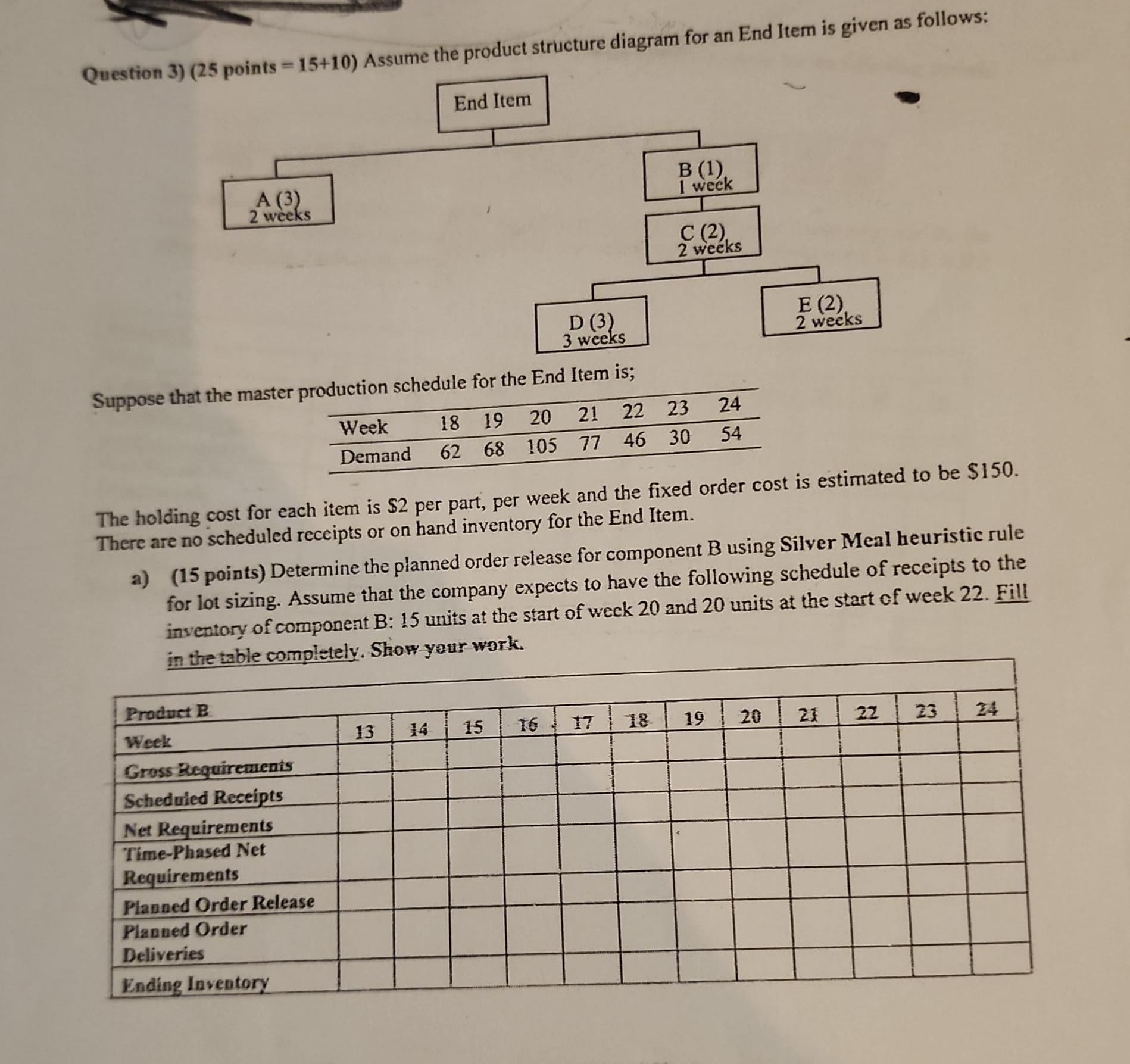 b) (10 points) Assume that Planned order release for | Chegg.com