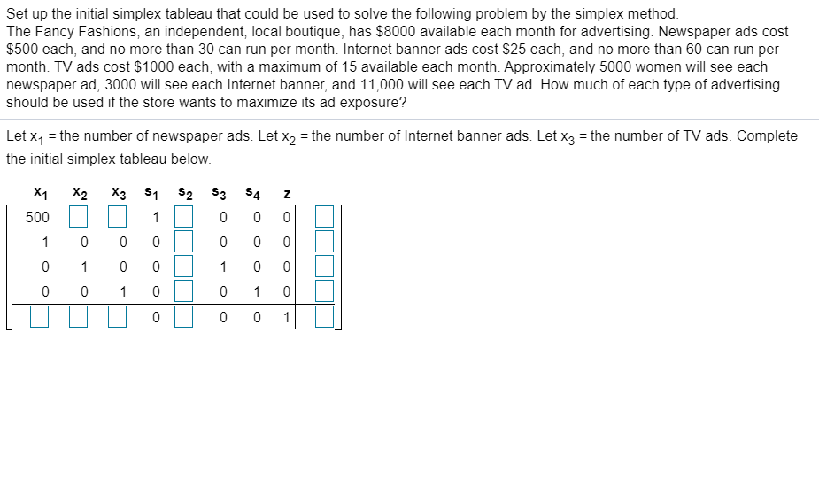 Solved Set up the initial simplex tableau that could be used | Chegg.com