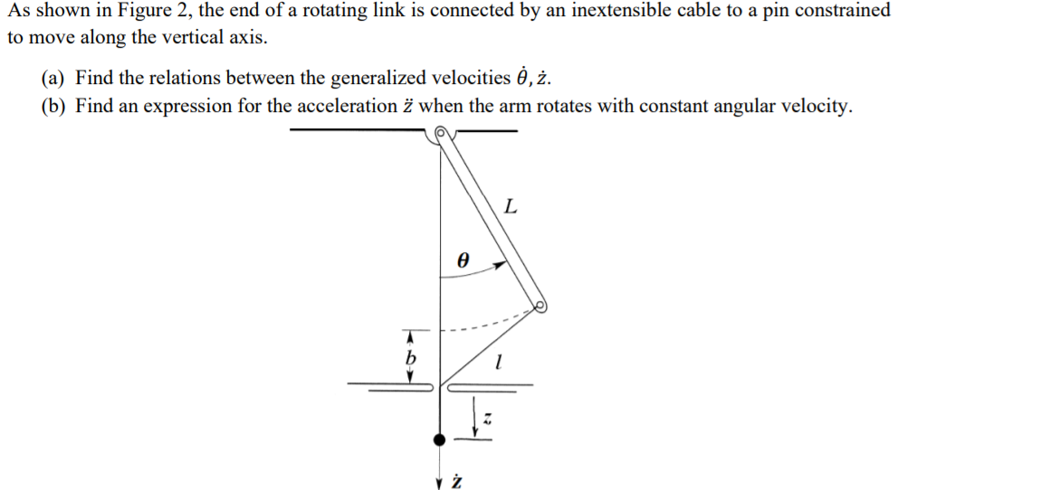 Solved As shown in Figure 2, the end of a rotating link is | Chegg.com