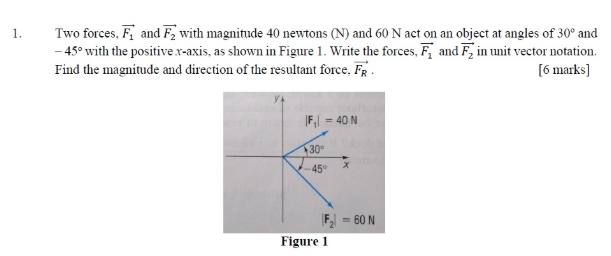Solved 1 Two Forces F And F With Magnitude 40 Newtons