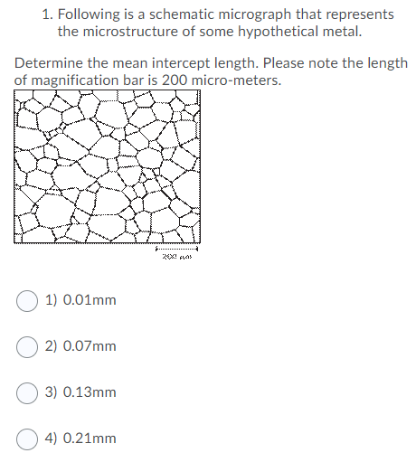Solved 1. Following is a schematic micrograph that | Chegg.com