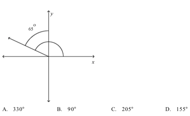 Solved бро А. 330° В. 90° С. 205° D. 155° | Chegg.com
