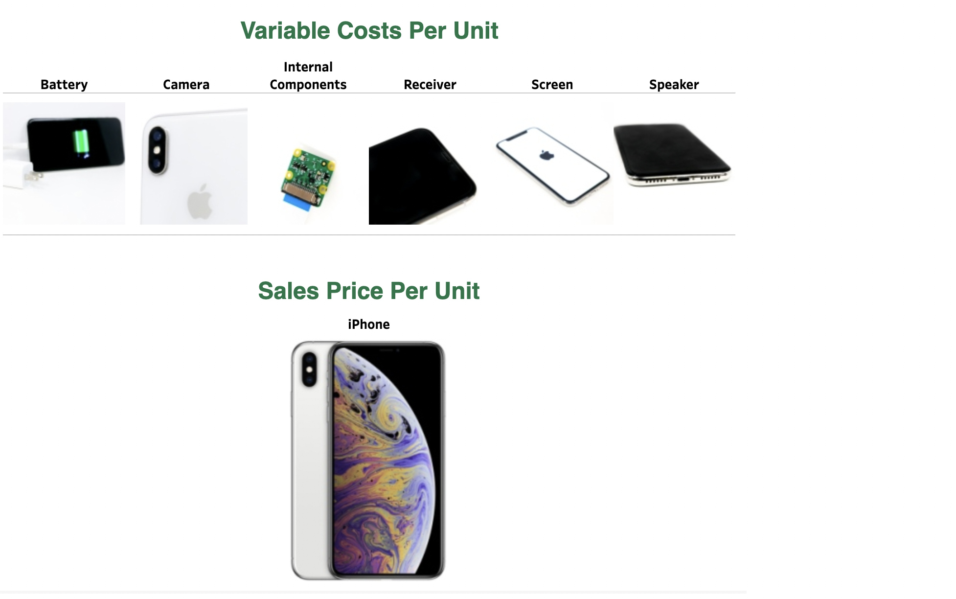 Solved Variable Costs Per Unit Sales Price Per UnitOur team | Chegg.com