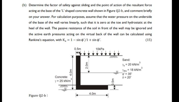 Solved (b) Determine the factor of safety against sliding | Chegg.com