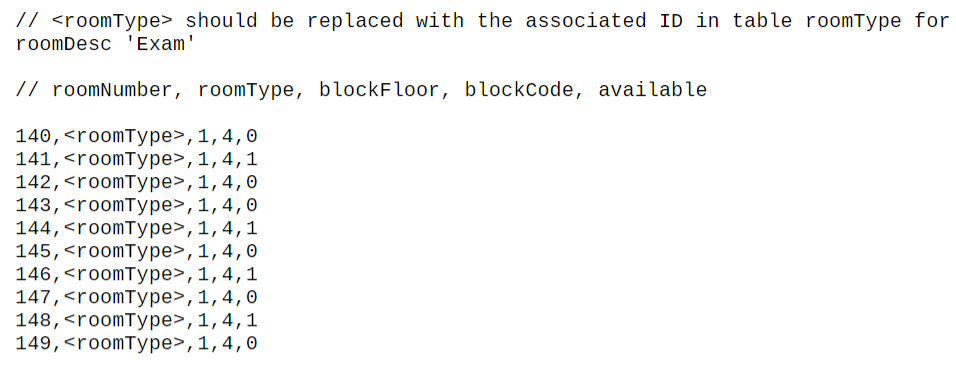 Assignment Scope 1. Use database hospital. 2. Alter | Chegg.com