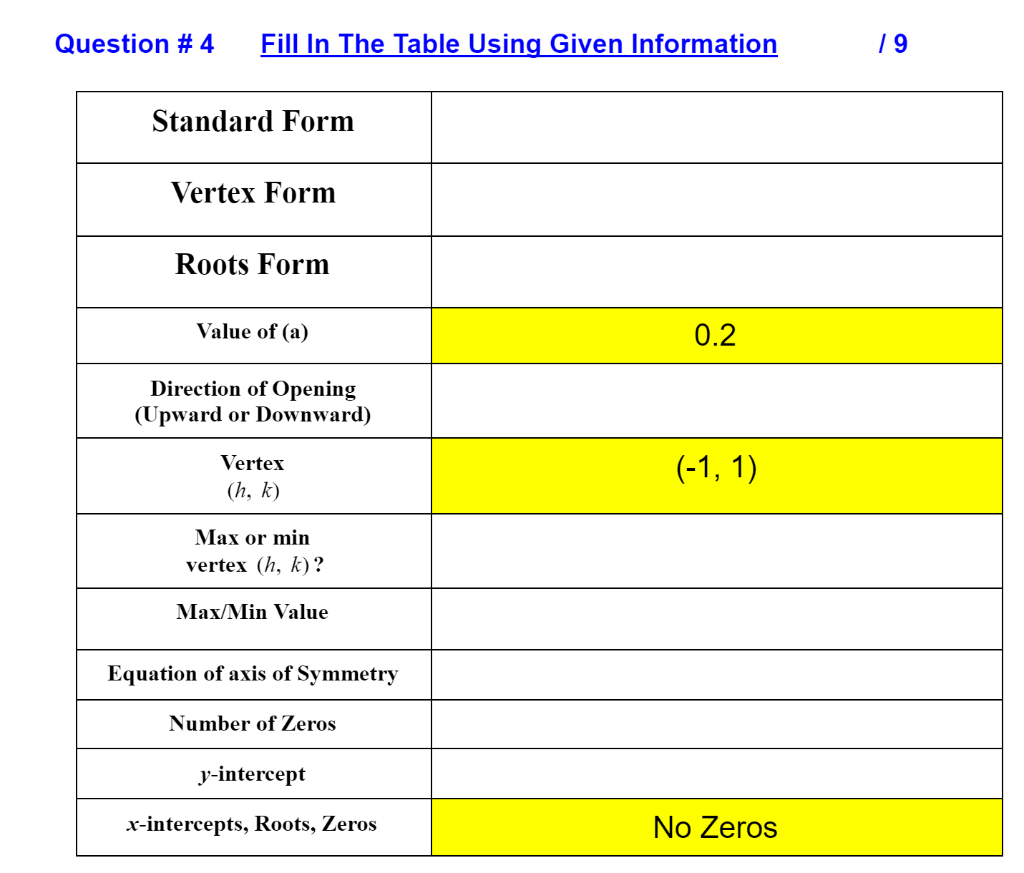 Solved Question #4 Fill In The Table Using Given Information | Chegg.com