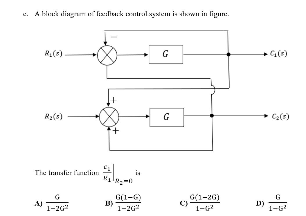 Solved c. A block diagram of feedback control system is | Chegg.com