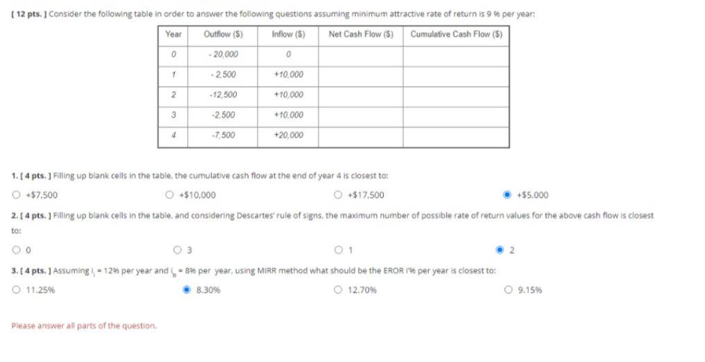 Solved [ 12 pts. Consider the following table in order to | Chegg.com