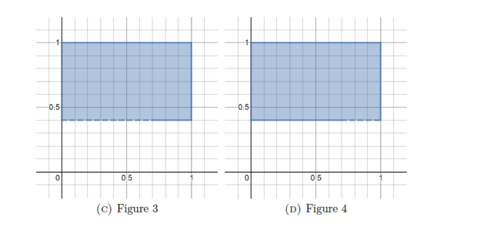 Solved 2.4. Question. (Lexicographic Preferences). Consider | Chegg.com