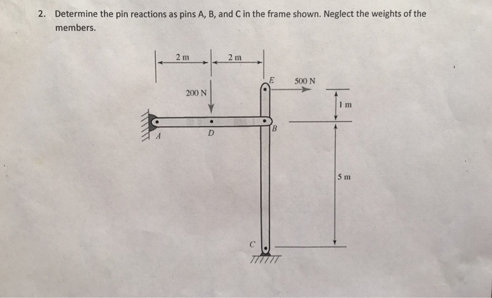 Solved 2. Determine the pin reactions as pins A, B, and C in | Chegg.com