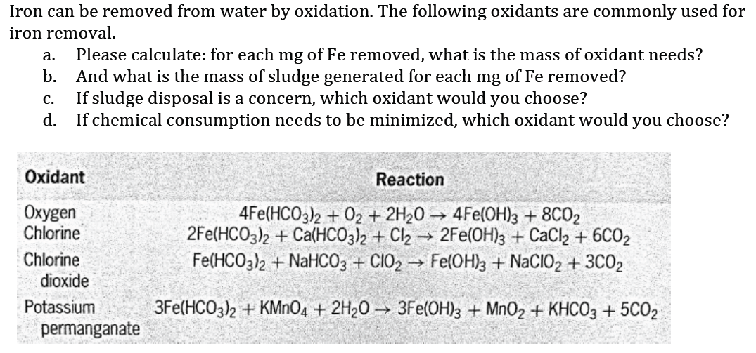 Solved Iron can be removed from water by oxidation. The | Chegg.com