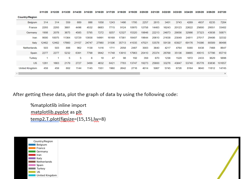Solved Please do not copy from other website ( the answer | Chegg.com