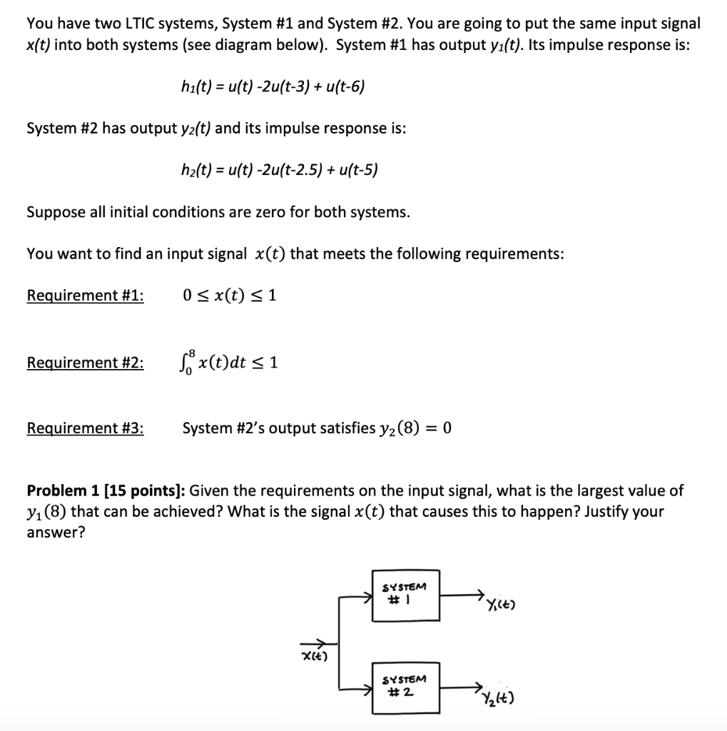 Solved You have two LTIC systems, System #1 and System #2. | Chegg.com