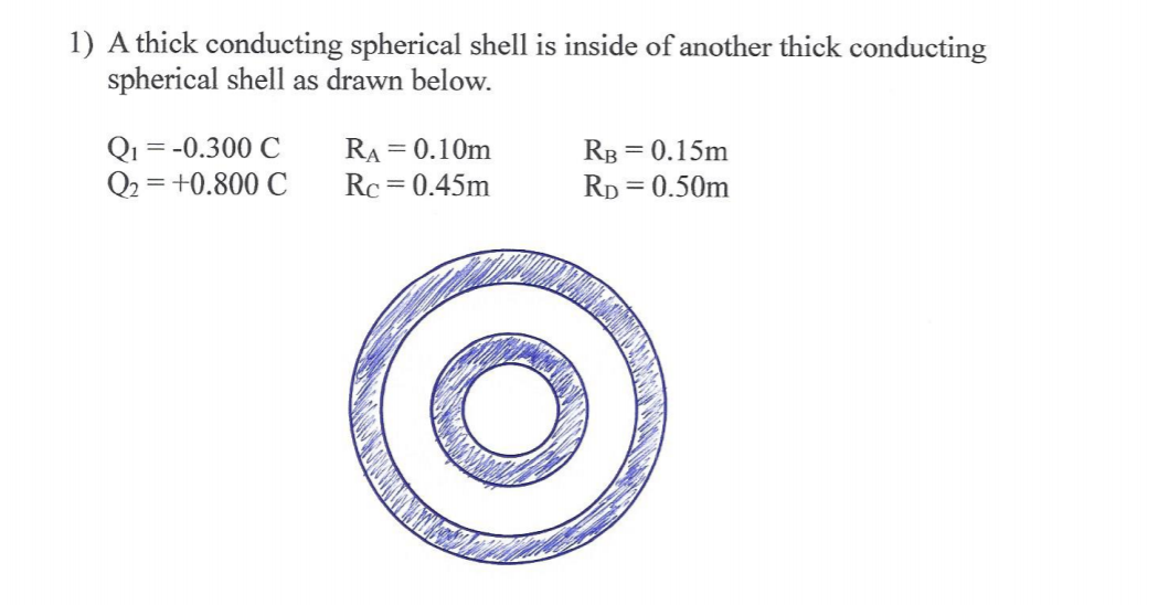 Solved 1) A thick conducting spherical shell is inside of | Chegg.com