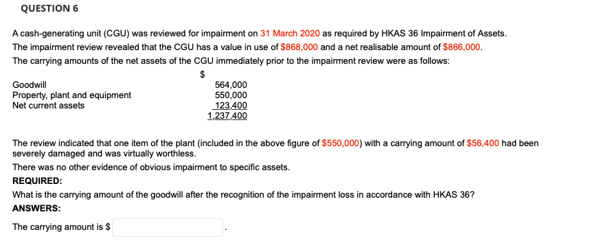 Solved QUESTION 6 A cash-generating unit (CGU) was reviewed | Chegg.com