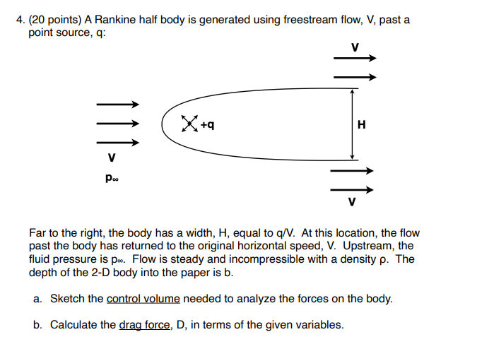4. (20 points) A Rankine half body is generated using | Chegg.com
