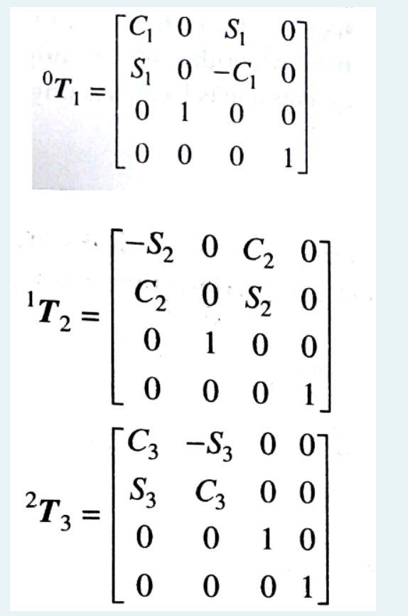 Solved Apply direct inspection method and determine the | Chegg.com