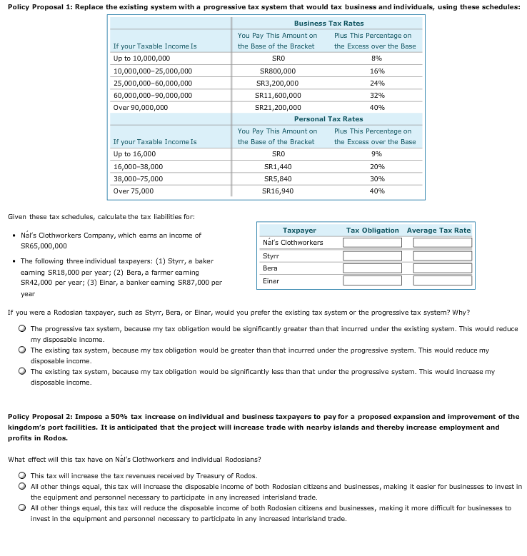 Solved Policy Proposal 1: Replace the existing system with a | Chegg.com