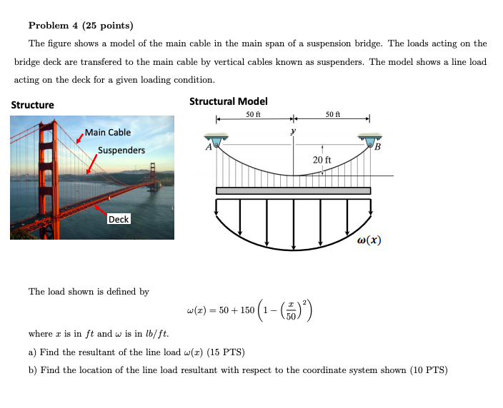 Solved Problem 4 (25 points) The figure shows a model of the | Chegg.com