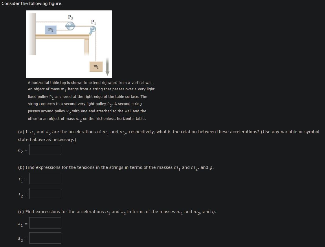 Solved Consider the following figure. A horizontal table top | Chegg.com