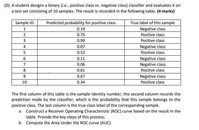 (D) A student designs a binary (i.e., positive class | Chegg.com