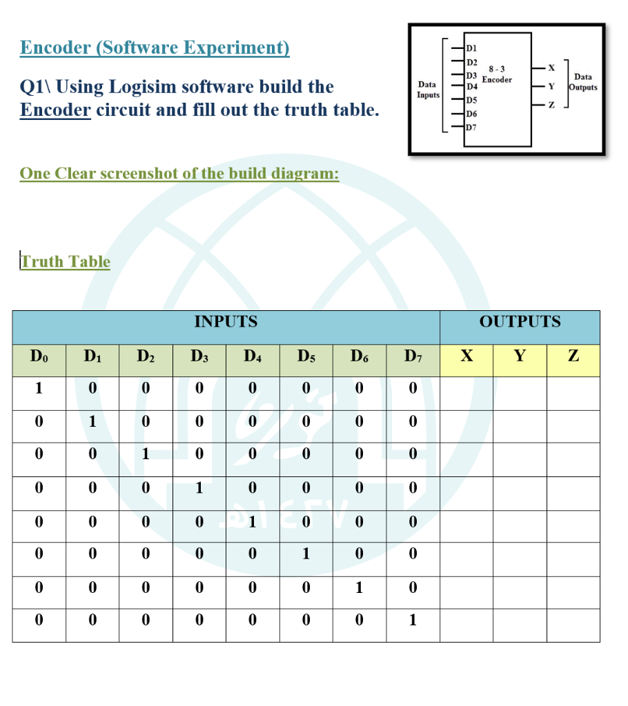 Solved Active High Decoder- AND Gate (Software Experiment) - | Chegg.com