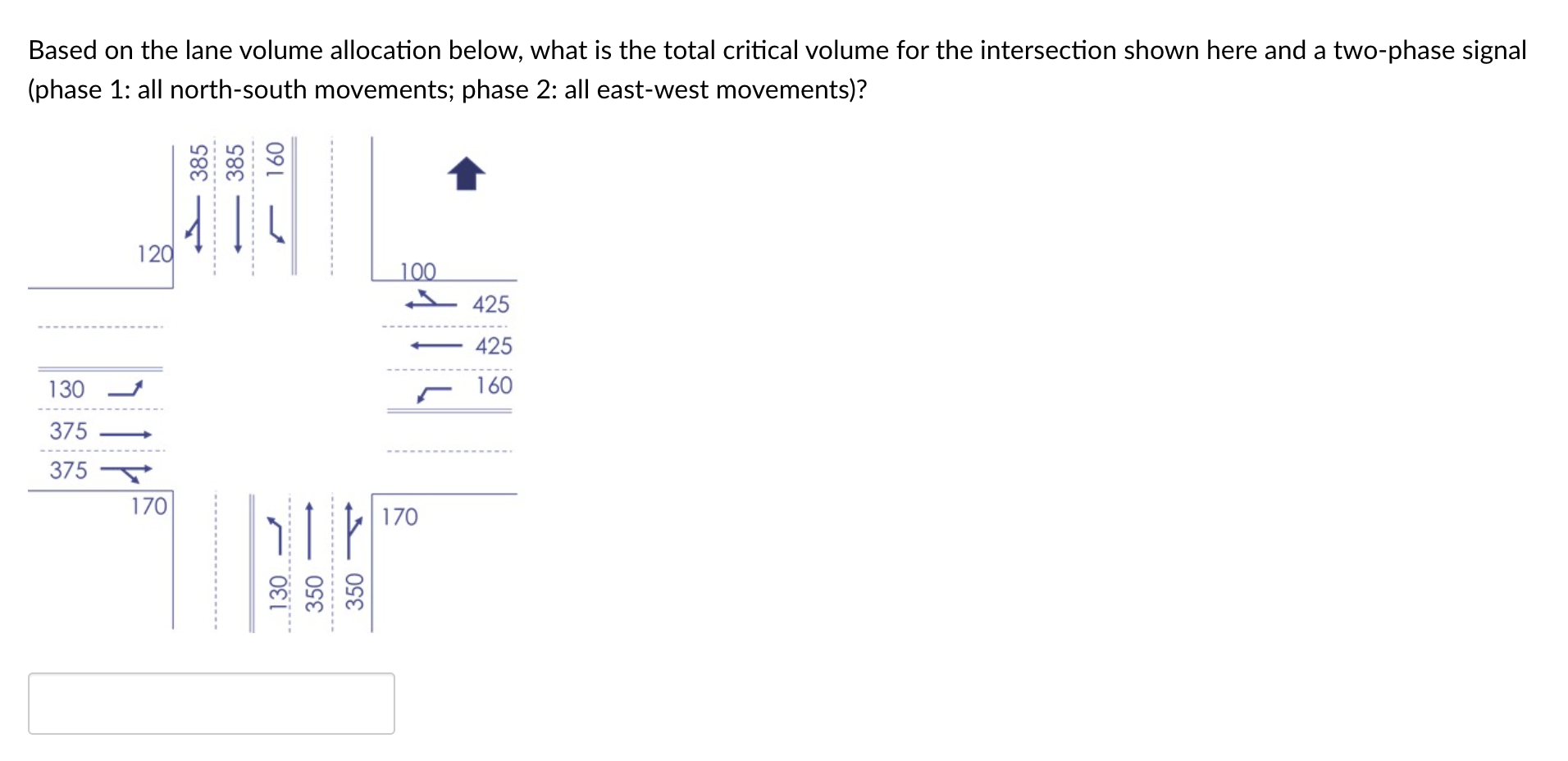 Solved Based on the lane volume allocation below, what is | Chegg.com