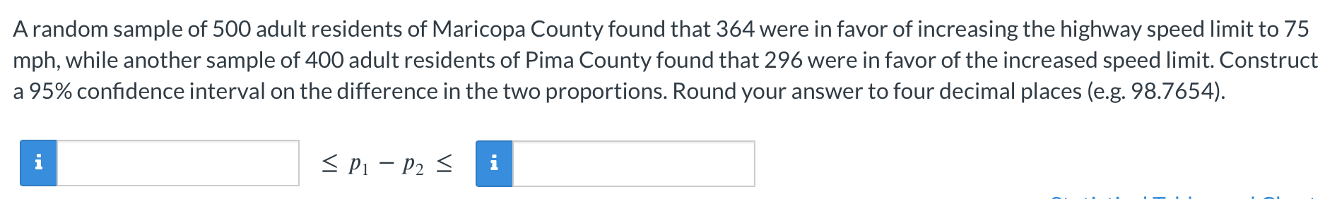 Solved A random sample of 500 adult residents of Maricopa | Chegg.com