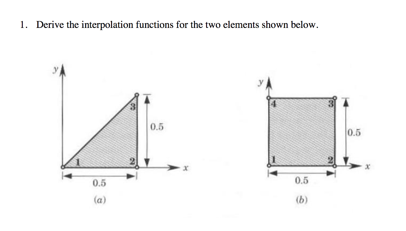 Solved 1 Derive The Interpolation Functions For The Two 