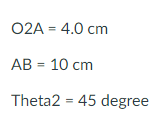 Solved Q#2: Vector loop based approach for kinematic | Chegg.com