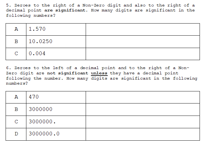 Solved 1. Non-zero digits are always significant. How many | Chegg.com