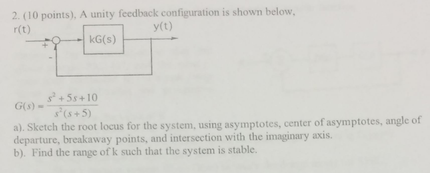 Solved 2. (10 points). A unity feedback configuration is | Chegg.com