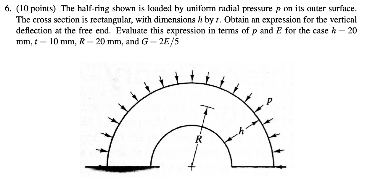 6. (10 points) The half-ring shown is loaded by | Chegg.com